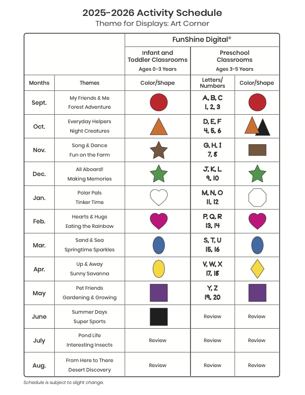 FunShine Digital Lesson Plans